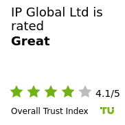 IP Global Ltd Review – Is it Safe and Legit? (February 2026)