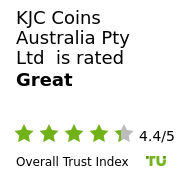 KJC Coins Australia Pty Ltd Review – Is it Safe and Legit? (January 2026)