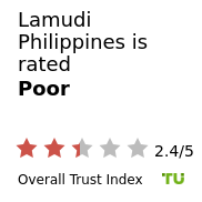 Lamudi Philippines Review – Is it Safe and Legit? (April 2026)