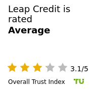 Leap Credit Review – Is it Safe and Legit? (April 2026)