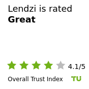 Lendzi Review – Is it Safe and Legit? (April 2026)