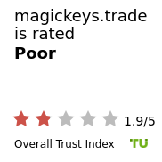 magickeys.trade Review – Is it Safe and Legit? (April 2026)