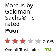 Reseña de Marcus by Goldman Sachs® – ¿Es seguro y legítimo? (junio 2026)