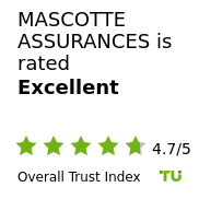 Avis sur MASCOTTE ASSURANCES – Est-ce sûr et légitime ? (mai 2026)