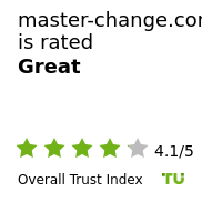 master-change.com.ua Review – Is it Safe and Legit? (February 2026)