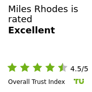 Miles Rhodes Review – Is it Safe and Legit? (February 2026)