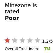 Minezone Review – Is it Safe and Legit? (September 2025)