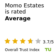 Momo Estates Review – Is it Safe and Legit? (October 2025)