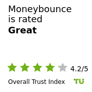 Avis sur Moneybounce – Est-ce sûr et légitime ? (juin 2026)