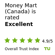 Money Mart (Canada) Review – Is it Safe and Legit? (March 2026)