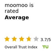 moomoo Review – Is it Safe and Legit? (April 2026)
