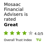 Mosaac Financial Advisers Review – Is it Safe and Legit? (May 2026)