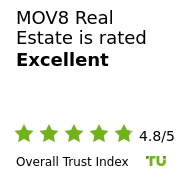 MOV8 Real Estate Review – Is it Safe and Legit? (May 2026)