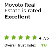 Avis sur Movoto Real Estate – Est-ce sûr et légitime ? (mars 2026)