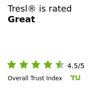Tresl® Review – Is it Safe and Legit? (January 2026)