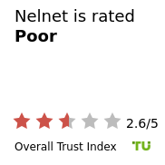 Nelnet Review – Is it Safe and Legit? (May 2026)