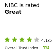 NIBC Review – Is it Safe and Legit? (February 2026)