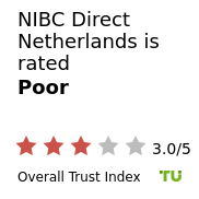 NIBC Direct Netherlands Review – Is it Safe and Legit? (February 2026)