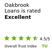 Oakbrook Loans Review – Is it Safe and Legit? (April 2026)
