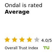 Ondal Review – Is it Safe and Legit? (February 2026)