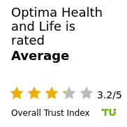 Optima Health and Life Review – Is it Safe and Legit? (April 2026)