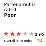 Partenamut Review – Is it Safe and Legit? (March 2026)