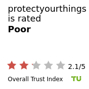 protectyourthings Review – Is it Safe and Legit? (May 2026)