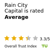 Rain City Capital Review – Is it Safe and Legit? (May 2026)