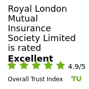 Royal London Mutual Insurance Society Limited レビュー – Safeで信頼できるか？ (9月 2025)