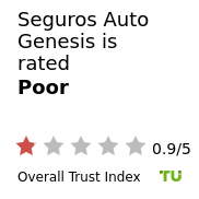Seguros Auto Genesis Review – Is it Safe and Legit? (April 2026)