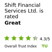Shift Financial Services Ltd. Review – Is it Safe and Legit? (June 2026)
