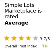 Simple Lots Marketplace Review – Is it Safe and Legit? (April 2026)