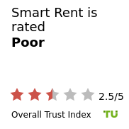 Smart Rent Review – Is it Safe and Legit? (January 2026)