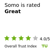 Somo Review – Is it Safe and Legit? (September 2025)