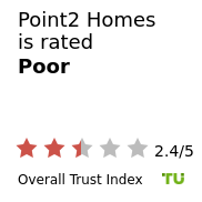 Point2 Homes Review – Is it Safe and Legit? (February 2026)