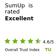 SumUp Review – Is it Safe and Legit? (June 2026)