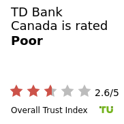 TD Bank Canada Review – Is it Safe and Legit? (January 2026)