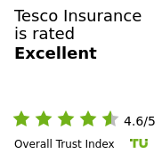 Tesco Insurance Review – Is it Safe and Legit? (May 2026)