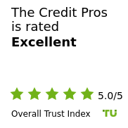 The Credit Pros Review – Is it Safe and Legit? (April 2026)