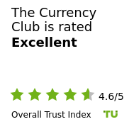 The Currency Club Review – Is it Safe and Legit? (February 2026)
