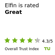 Elfin Review – Is it Safe and Legit? (February 2026)