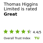 Thomas Higgins Limited Review – Is it Safe and Legit? (April 2026)