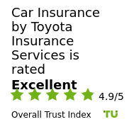 Car Insurance by Toyota Insurance Services Review – Is it Safe and ...