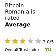 Bitcoin Romania Review – Is it Safe and Legit? (June 2026)