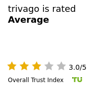 trivago Review – Is it Safe and Legit? (May 2026)