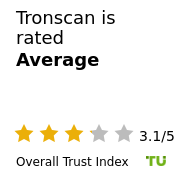 Tronscan Review – Is it Safe and Legit? (June 2026)