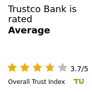 Trustco Bank Review – Is it Safe and Legit? (April 2026)