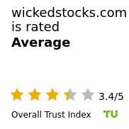 wickedstocks.com Review – Is it Safe and Legit? (May 2026)