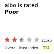 Reseña de albo – ¿Es seguro y legítimo? (mayo 2026)