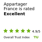 Appartager France Review – Is it Safe and Legit? (February 2026)